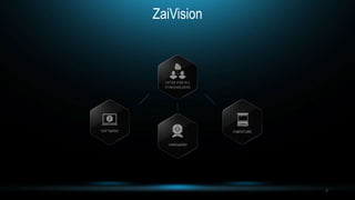 Reimagine Conversations | PPT