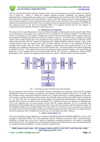 Point Sum Average Peak Algorithm Detection of LTE | PDF