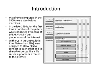 08. networking | PPTX