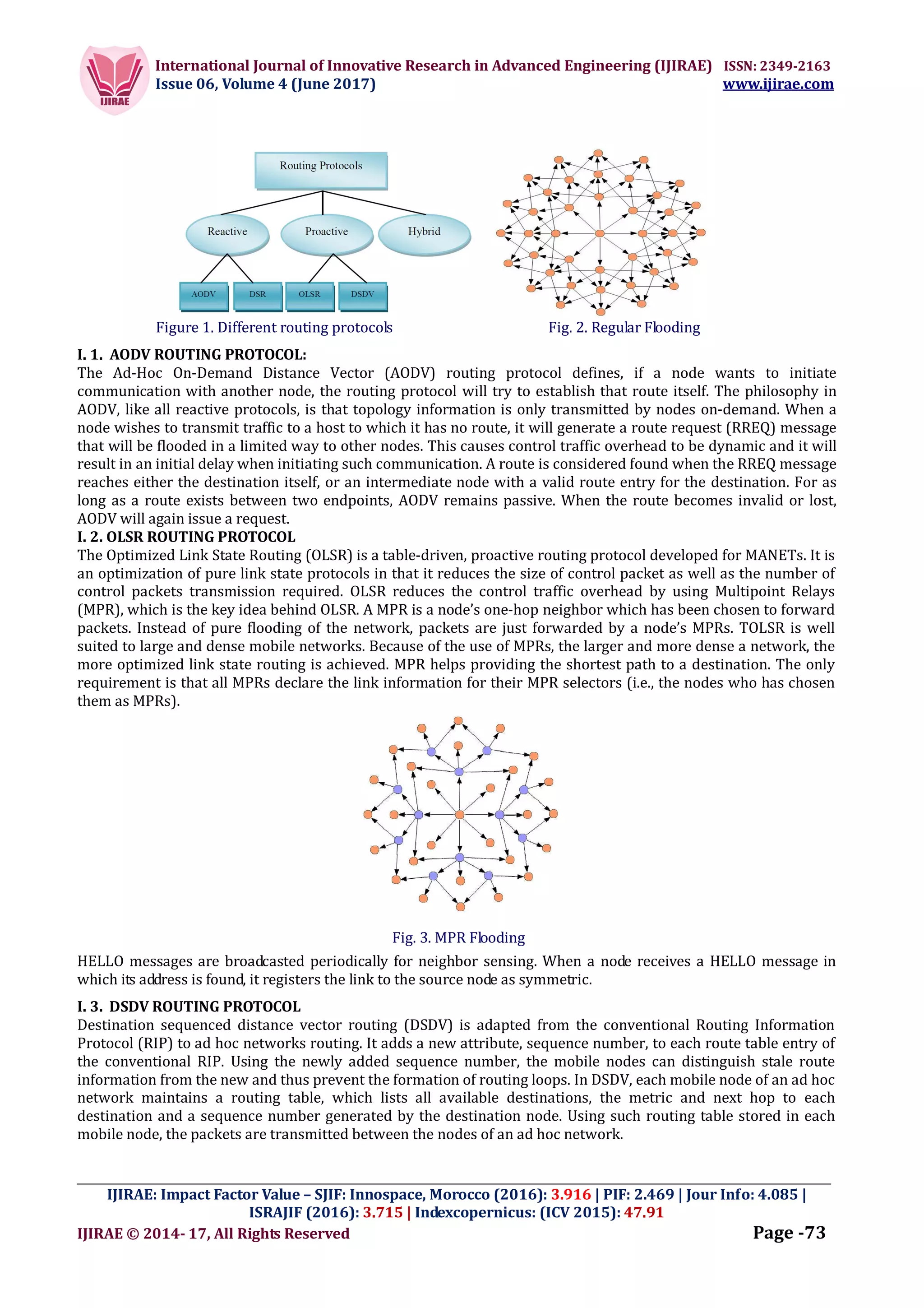 Energy Efficient Shortest Path Routing Protocol For Wireless Sensor Networks Pdf