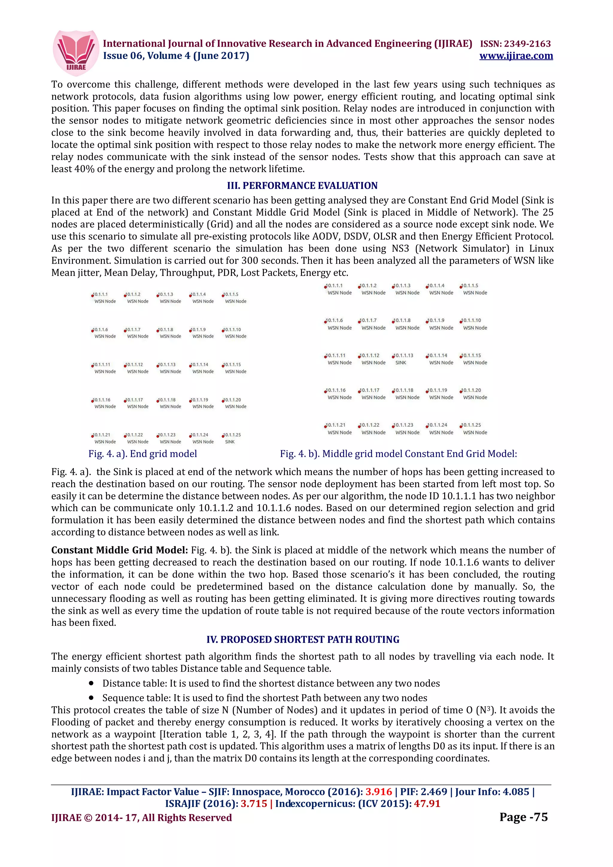 Energy Efficient Shortest Path Routing Protocol For Wireless Sensor Networks Pdf