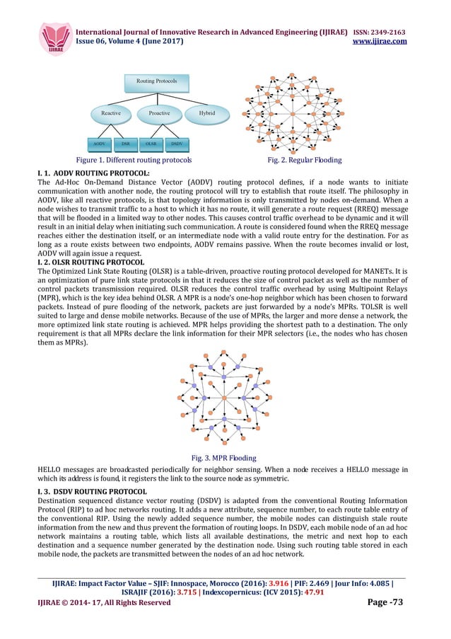 ENERGY EFFICIENT SHORTEST PATH ROUTING PROTOCOL FOR WIRELESS SENSOR ...
