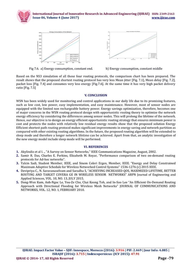 Energy Efficient Shortest Path Routing Protocol For Wireless Sensor Networks Pdf