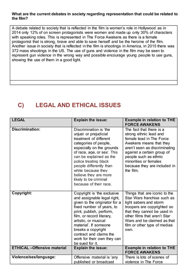 08. lo4 legal & ethical regulatory bodies report | DOCX
