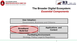 BCN (Nigeria) strategies to promote broadband & digitization | PPT