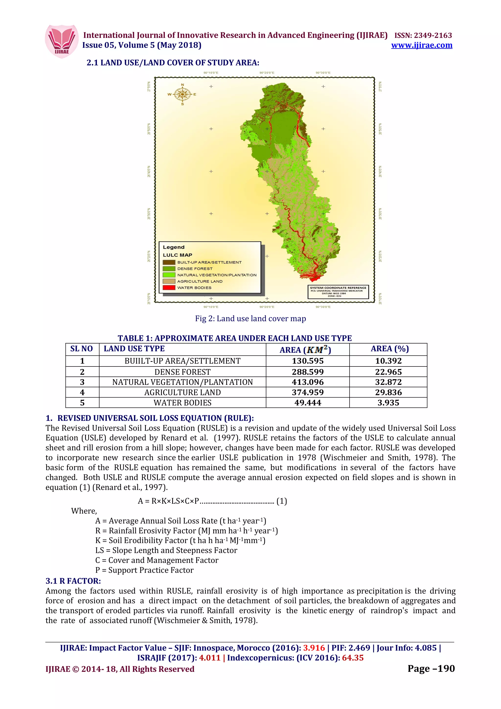 SOIL LOSS ESTIMATION IN GIS FRAMEWORK: A CASE STUDY IN CHAMPABATI ...