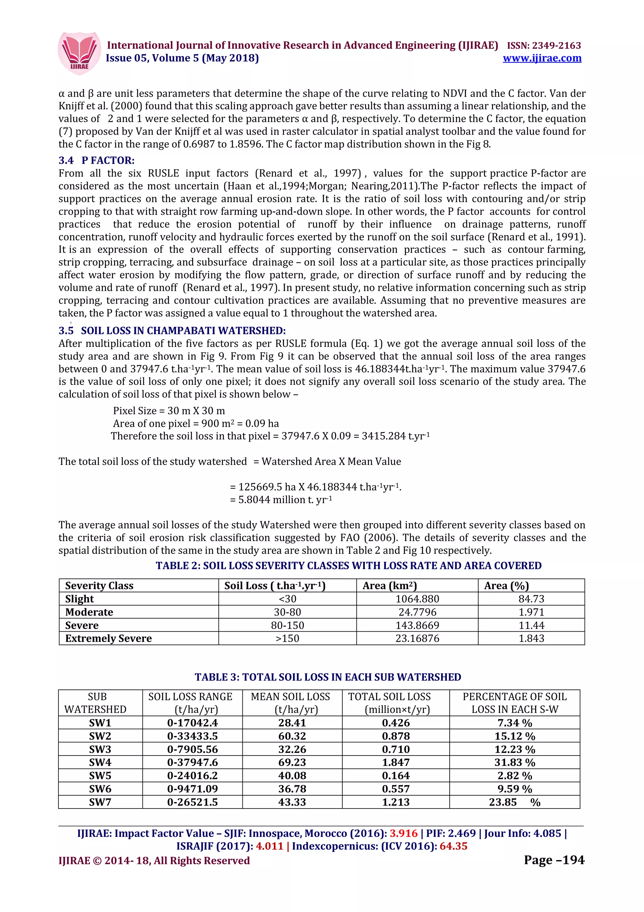 SOIL LOSS ESTIMATION IN GIS FRAMEWORK: A CASE STUDY IN CHAMPABATI ...