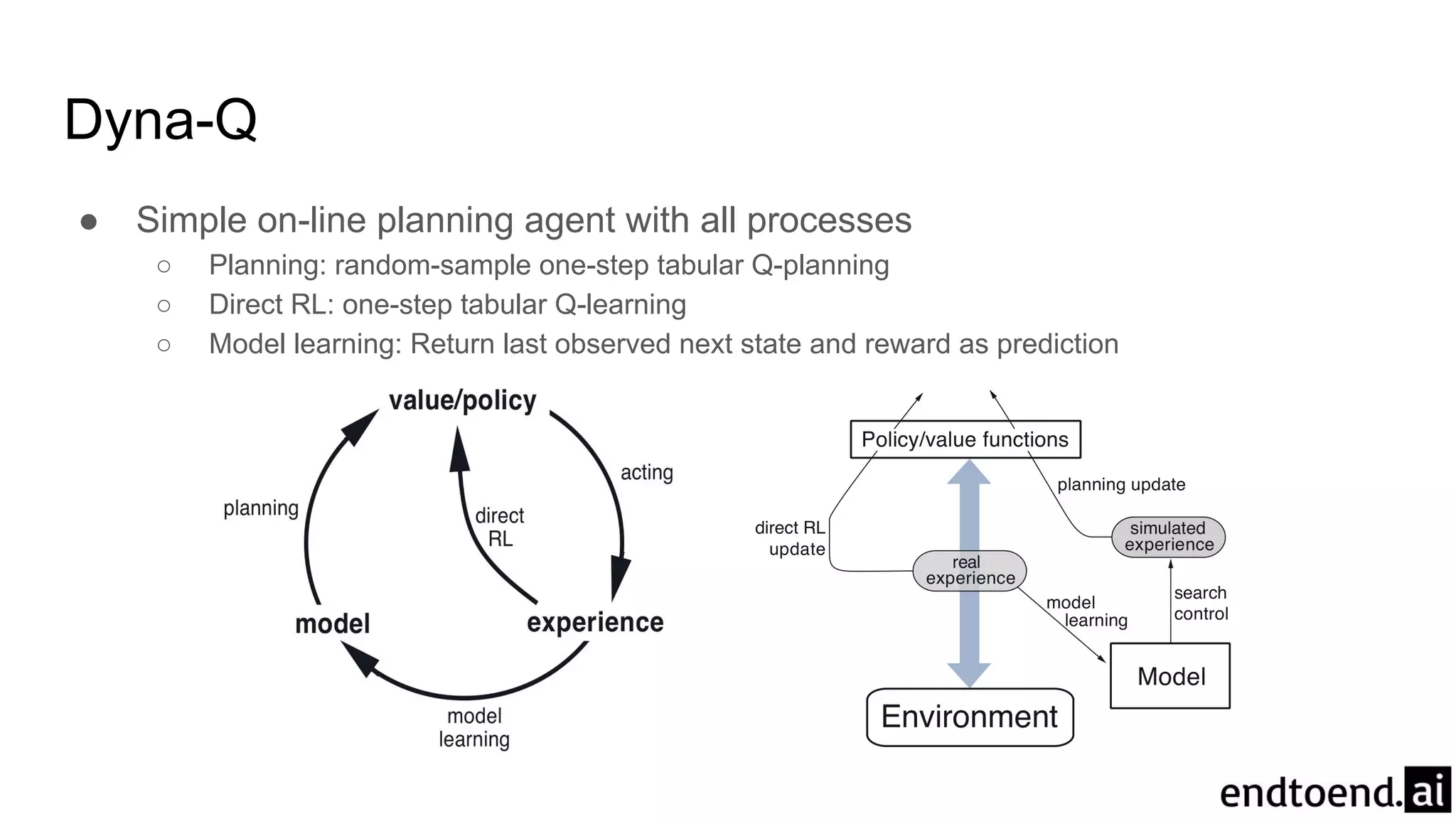 Reinforcement Learning 8: Planning and Learning with Tabular Methods | PDF | Simulation Video ...
