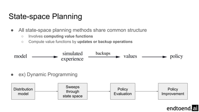 Reinforcement Learning 8: Planning and Learning with Tabular Methods | PDF | Simulation Video ...