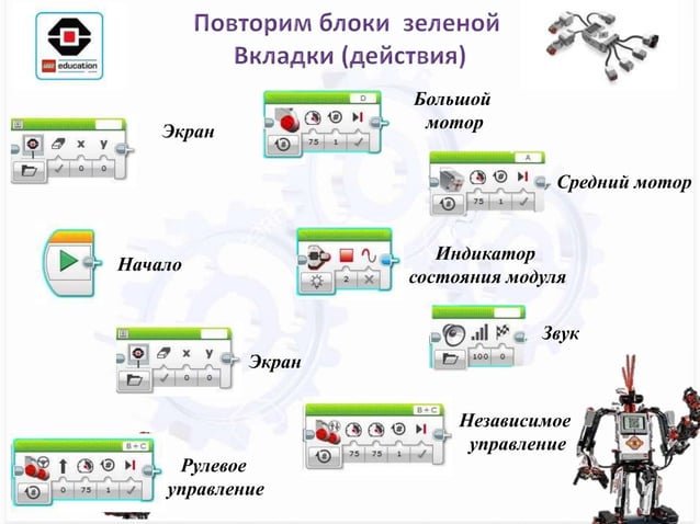 08.peremennyie.datchik rasstoyaniya.(ultrazvukovoy datchik) | PPT