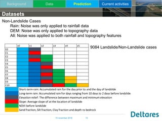 DSD-INT 2018 Global Landslides analysis and forecasting - Tehrani | PPT