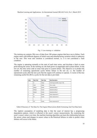 ANALYSIS OF WTTE-RNN VARIANTS THAT IMPROVE PERFORMANCE | PDF