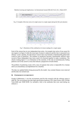 ANALYSIS OF WTTE-RNN VARIANTS THAT IMPROVE PERFORMANCE | PDF