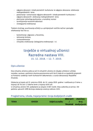 08. izvjesce o virtualnoj ucionici viii. | PDF