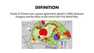 REVISION AS CAMBRIDGE GEOGRAPHY: RIVERS - TREATY OF TRIANON | PPTX