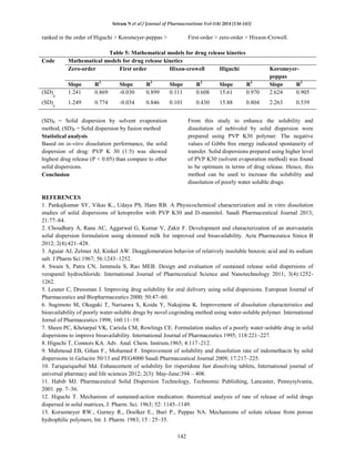 SOLUBILITY ENHANCEMENT OF NEBIVOLOL BY SOLID DISPERSION TECHNIQUE | PDF