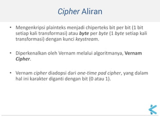 Kriptografi - Stream Cipher | PDF