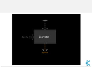 Kriptografi - Stream Cipher | PDF