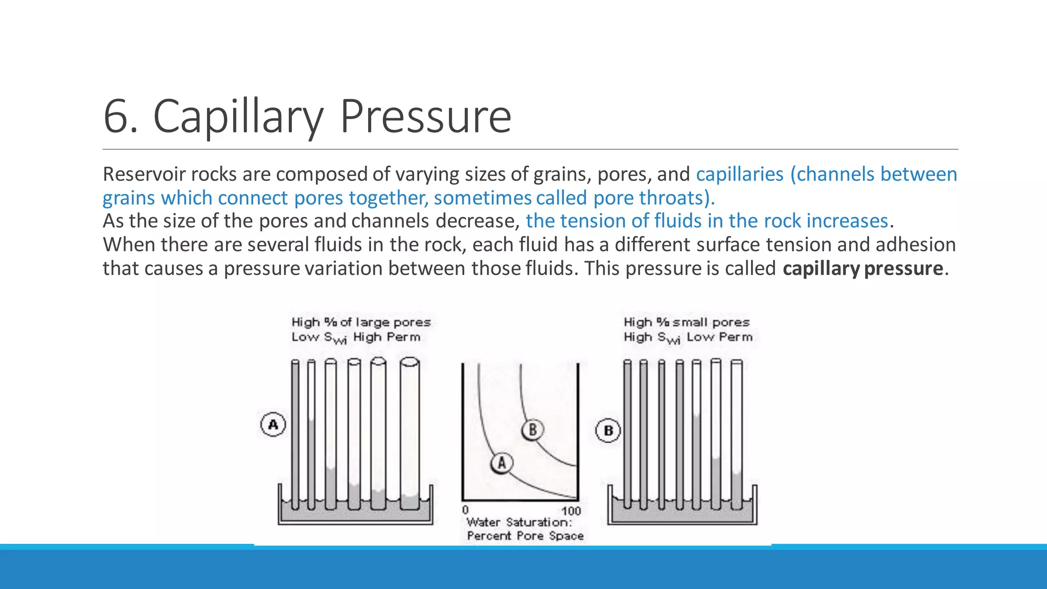 Reservoir rock | PDF