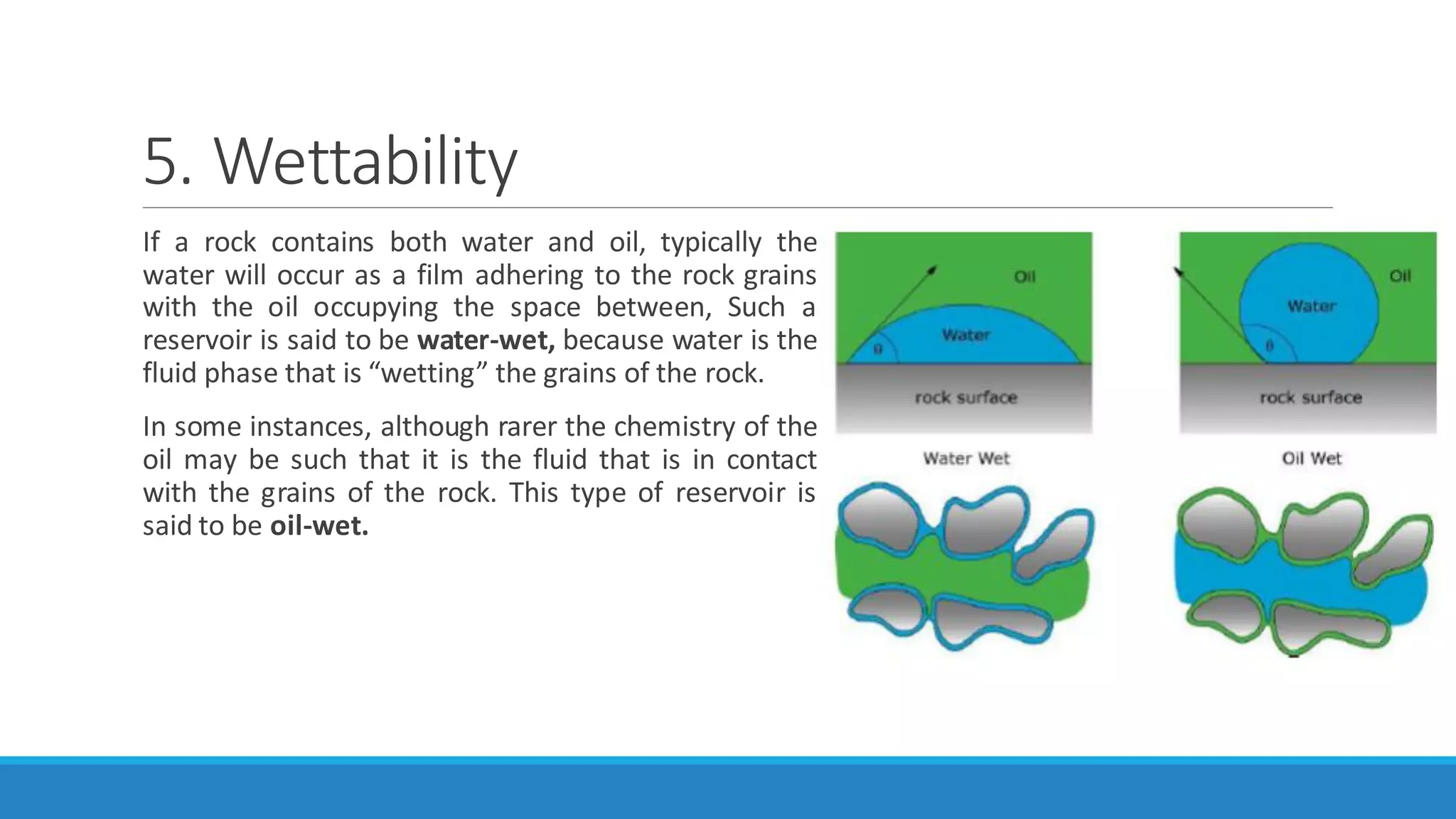 Reservoir rock | PDF