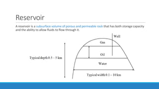 Reservoir rock | PDF