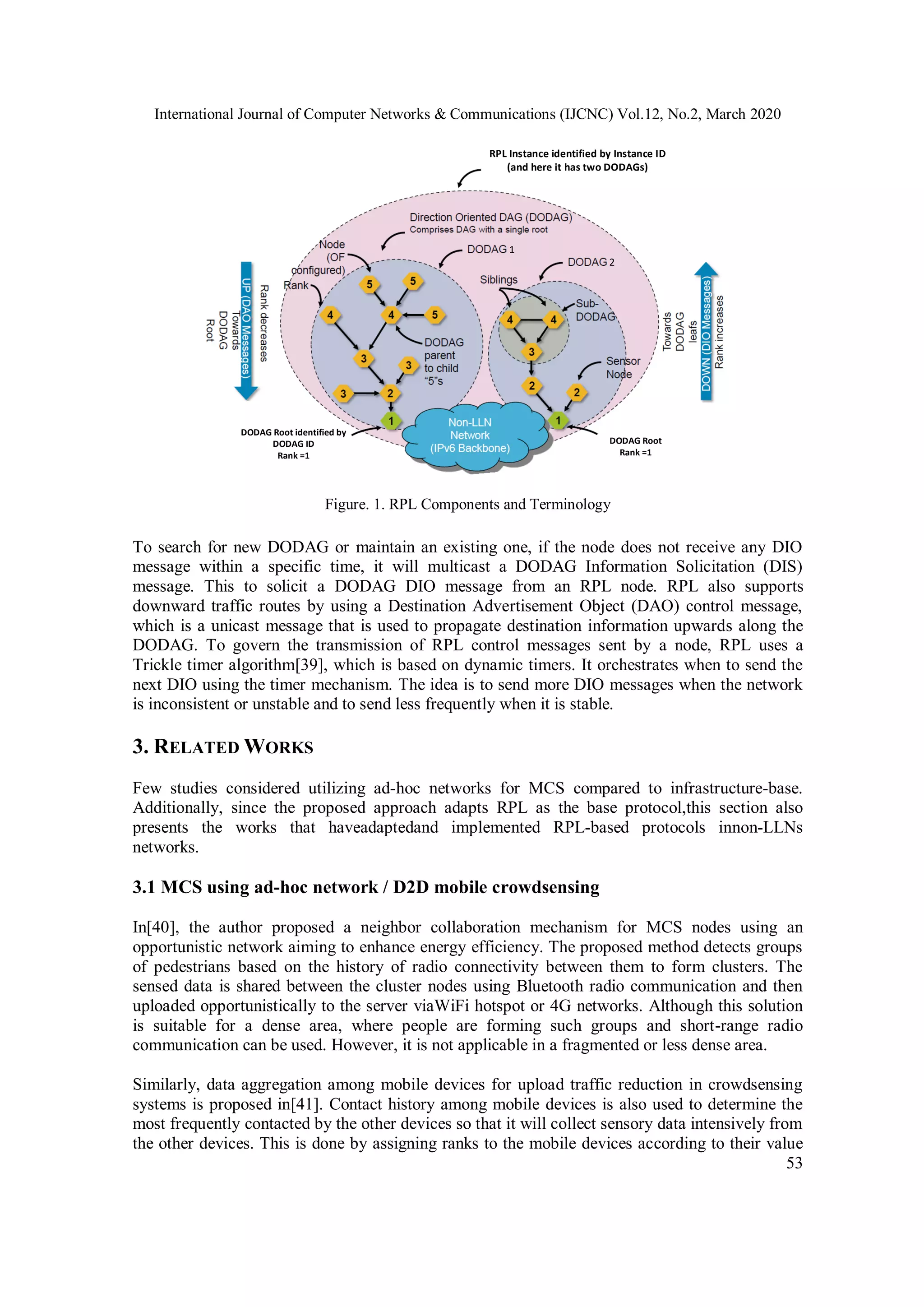 Mobile Crowd Sensing Rpl Based Routing Protocol For Smart City Pdf
