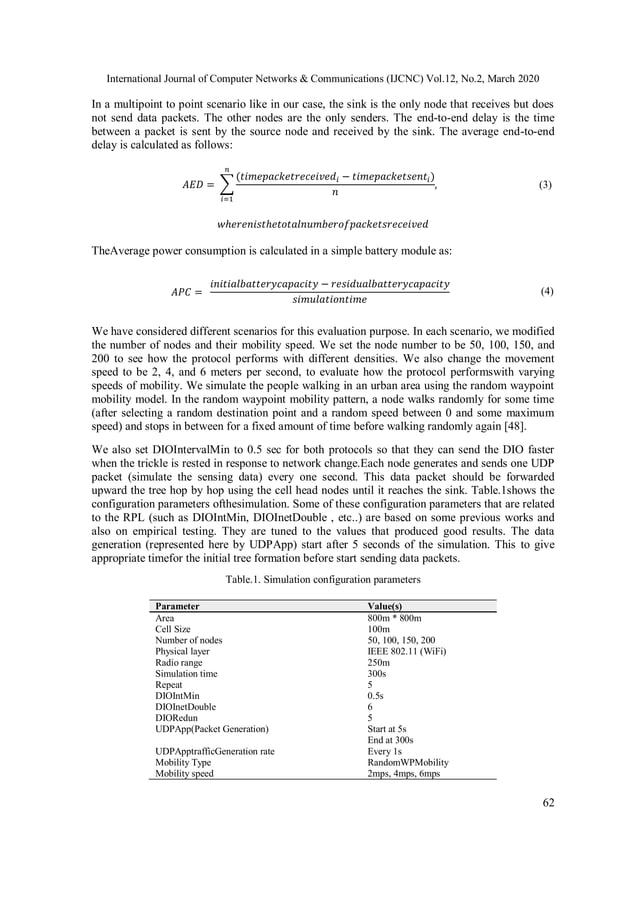 MOBILE CROWD SENSING RPL-BASED ROUTING PROTOCOL FOR SMART CITY | PDF