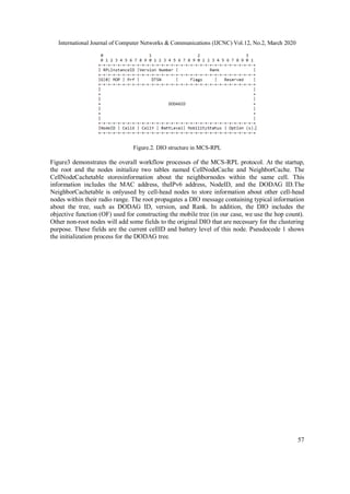 MOBILE CROWD SENSING RPL-BASED ROUTING PROTOCOL FOR SMART CITY | PDF