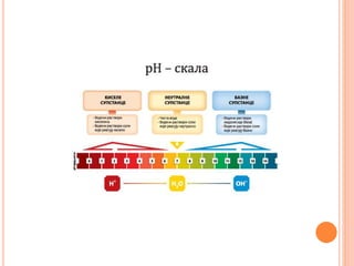 nemetali | PPTX | Chemistry | Science