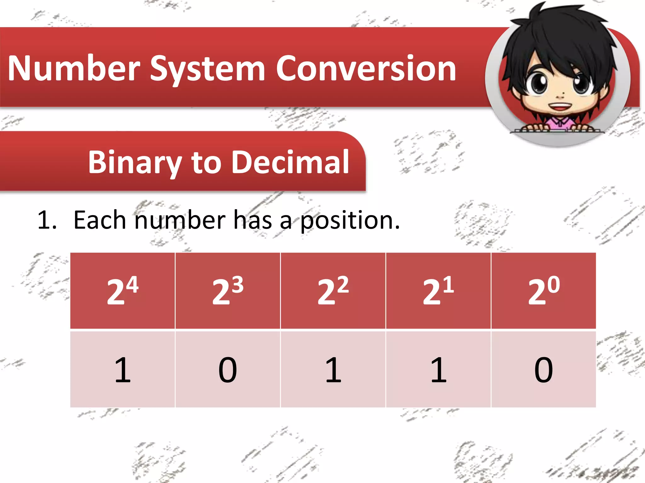 Binary to Decimal Conversion | PPTX