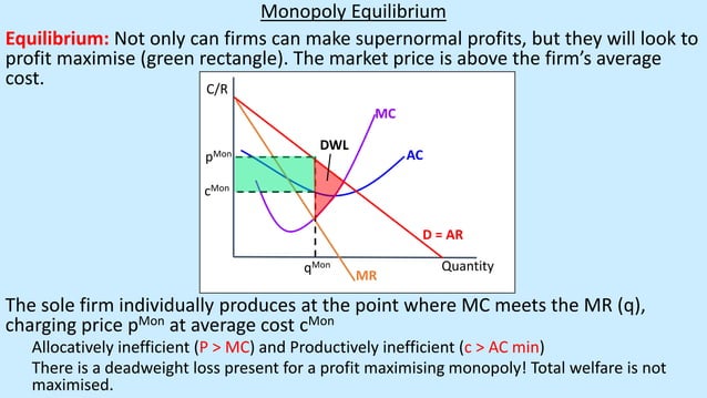 Monopoly | PPT