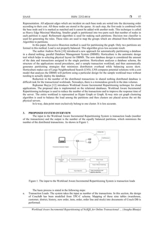 Workload Aware Incremental Repartitioning of NoSQL for Online Transactional Processing ...