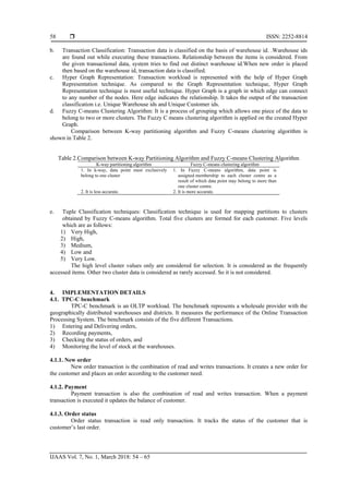 Workload Aware Incremental Repartitioning of NoSQL for Online Transactional Processing ...