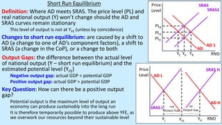 AS-AD Equilibrium | PPTX