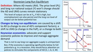 AS-AD Equilibrium | PPTX