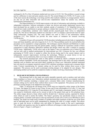 Method for cost-effective trans aortic valve replacement device ...