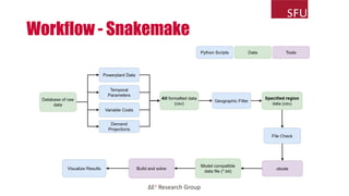 OSeMOSYS Global: An open-source, open data global energy system model generator | PPT