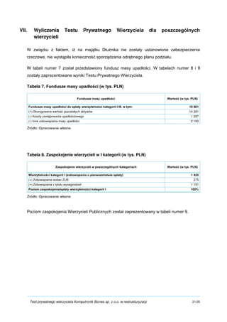 08. test prywatnego wierzyciela kb | PDF | Free Download