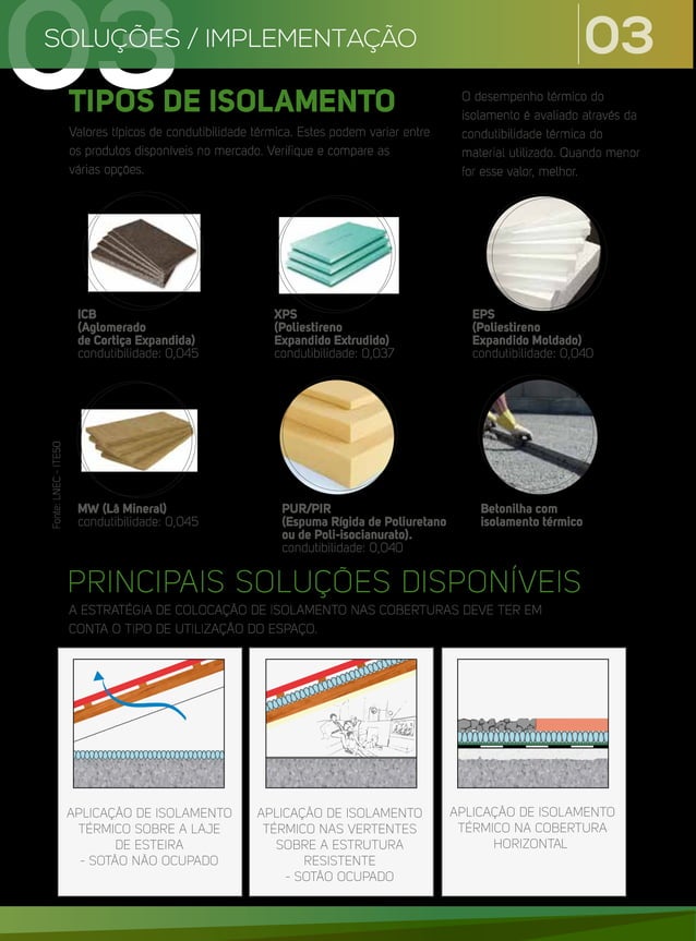 08.2_10see-02-isol-coberturas-1.pdf