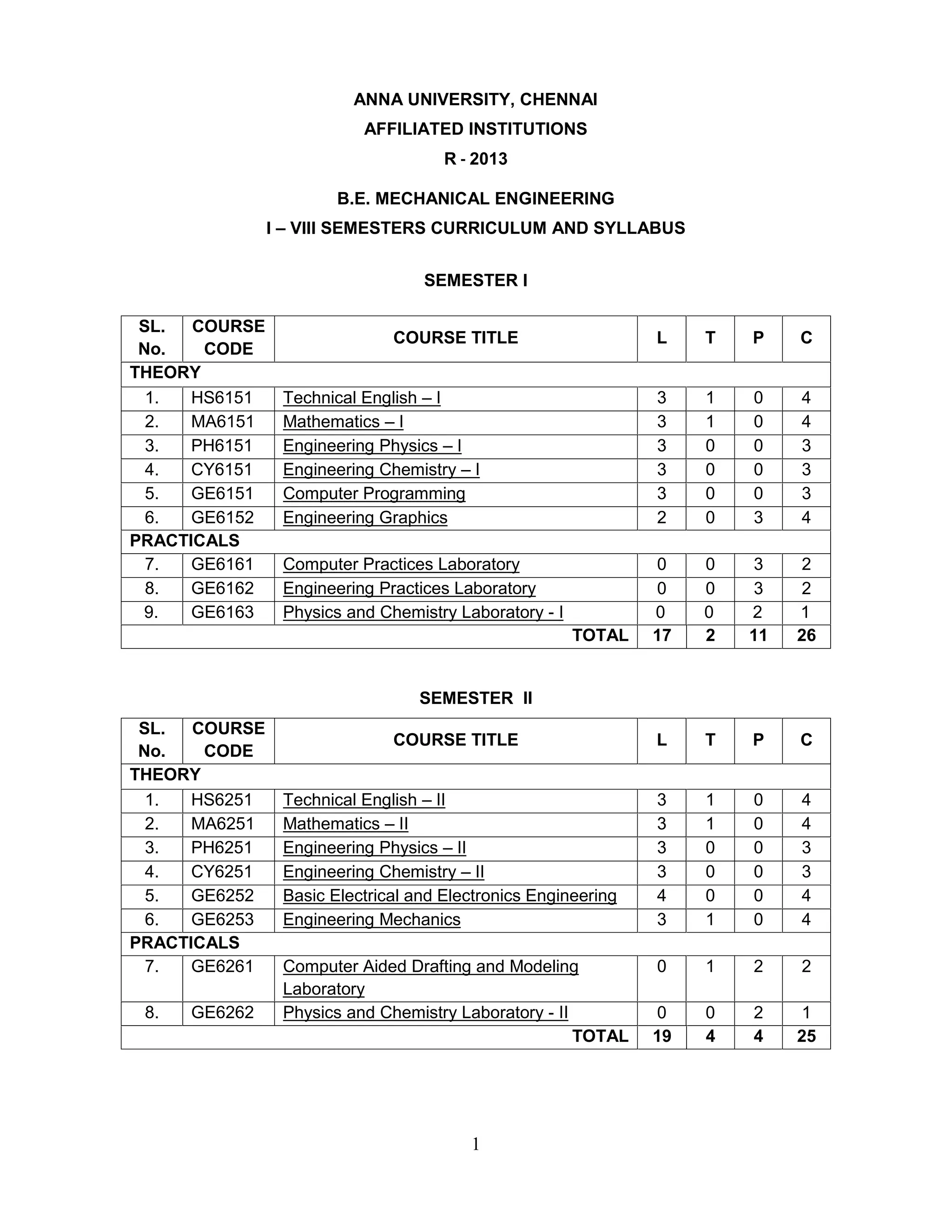 08. Mech.pdf