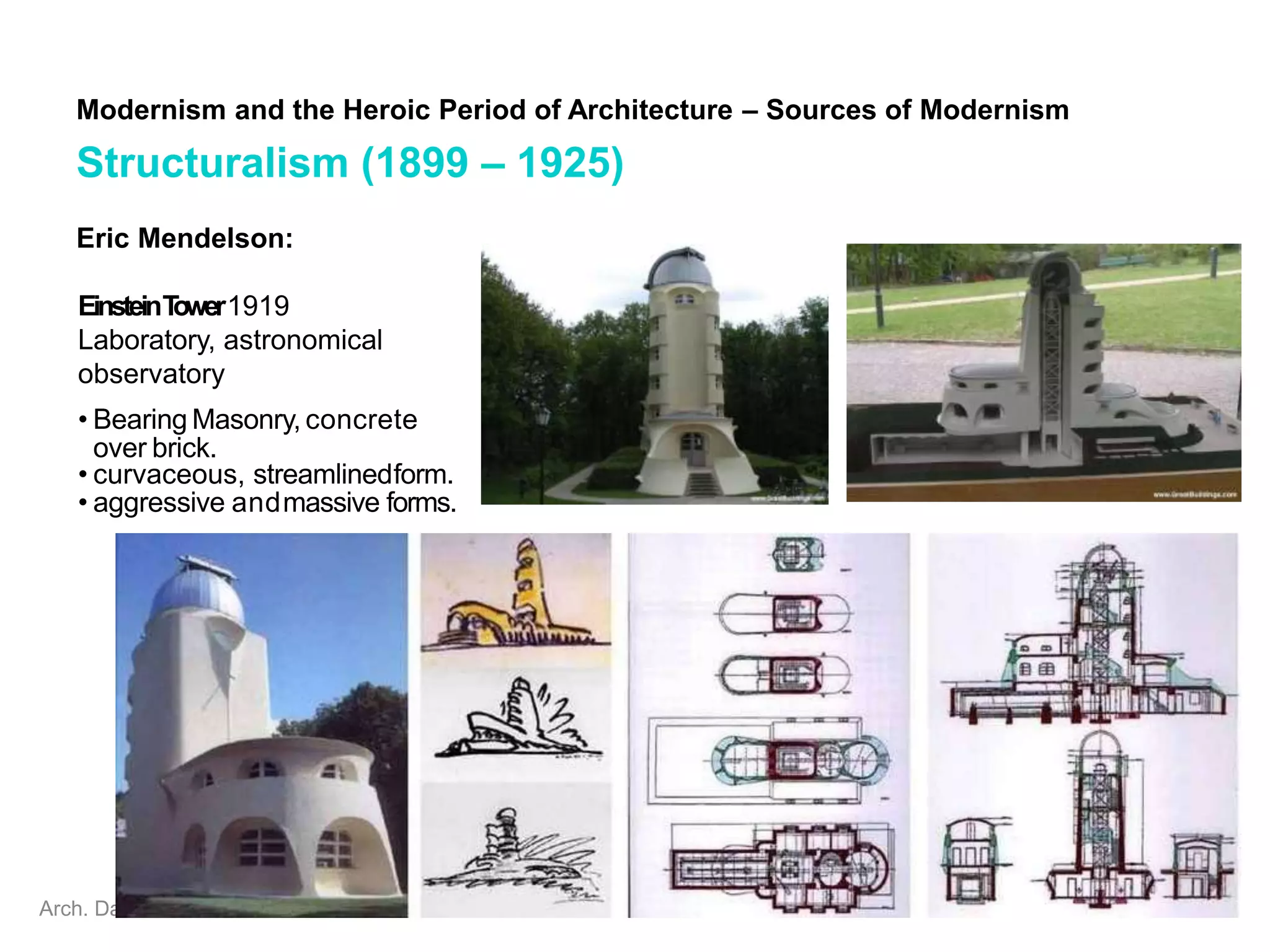 history of contemporary architecture - 08. Semiotics + Structuralism.ppt