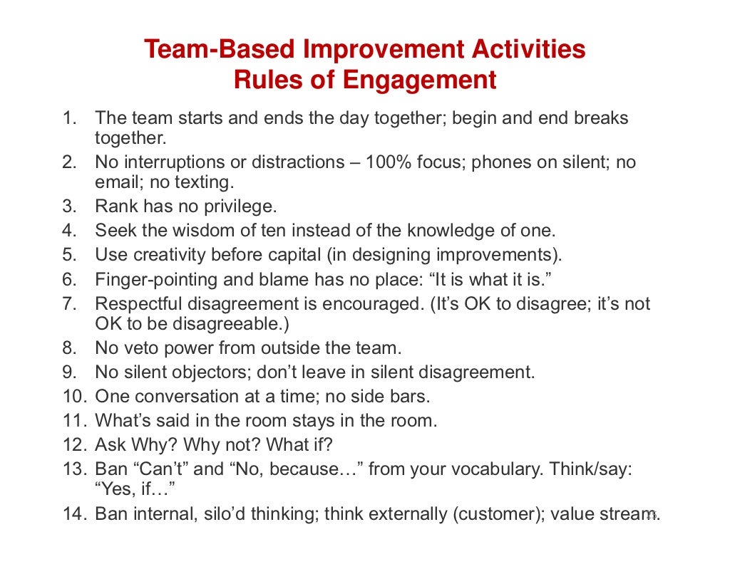 Team-Based Improvement Activities Rules of