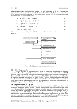 Lightweight digital imaging and communications in medicine image ...