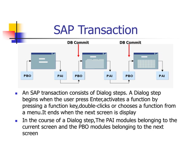 ABAP Dialog Programming Overview.ppt