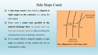 08. Classification of Canals.pdf