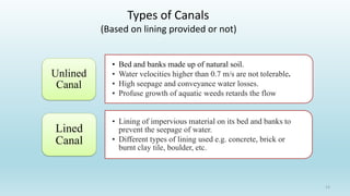 08. Classification of Canals.pdf
