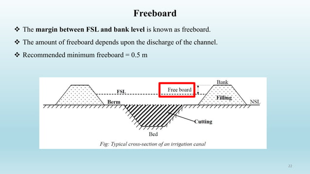 08. Classification of Canals.pdf | Geology | Science