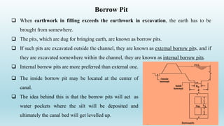 08. Classification of Canals.pdf
