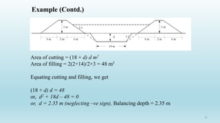 08. Classification of Canals.pdf