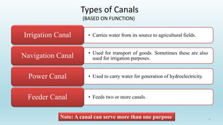 08. Classification of Canals.pdf